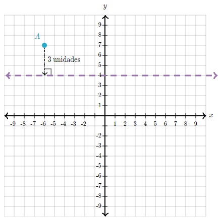Grado 6 P3 - Geometría - Plano Cartesiano :: BlogMatemáticasColombia