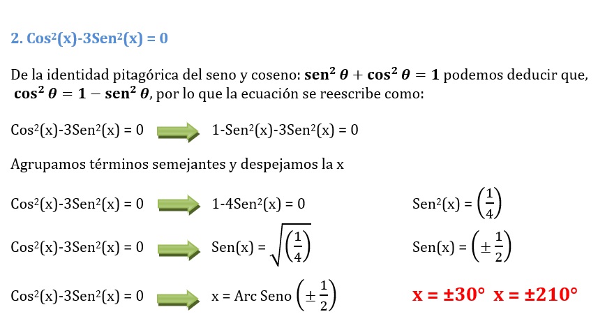 Grado 10 - P3 Geometría, Identidades, expresiones, ecuaciones ...